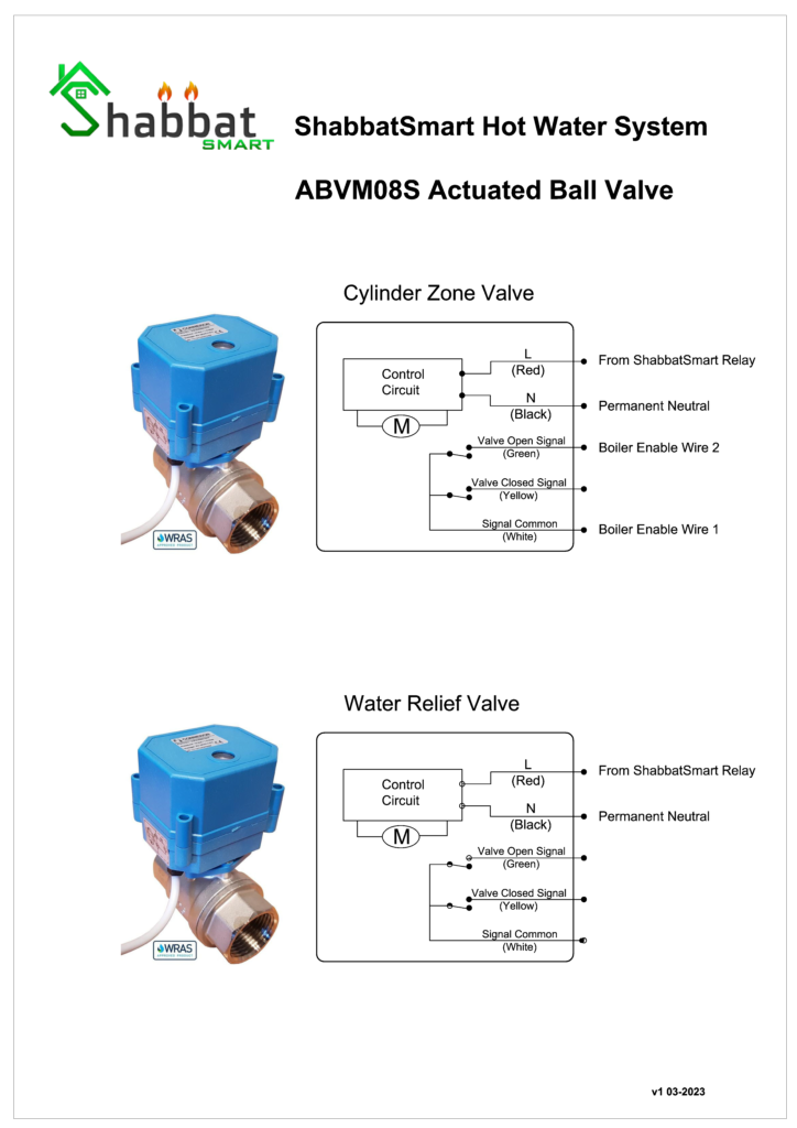Hot Water Controller – Shabbat Smart